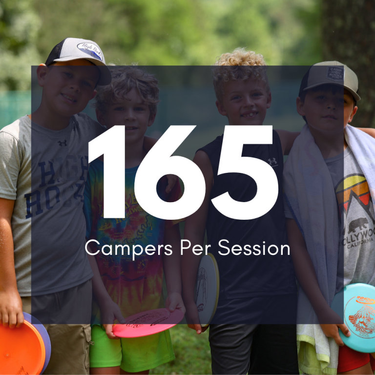 Quick Facts - Camp High Rocks